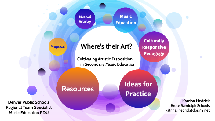 DPS - CRME PD Framework by Katrina Hedrick on Prezi
