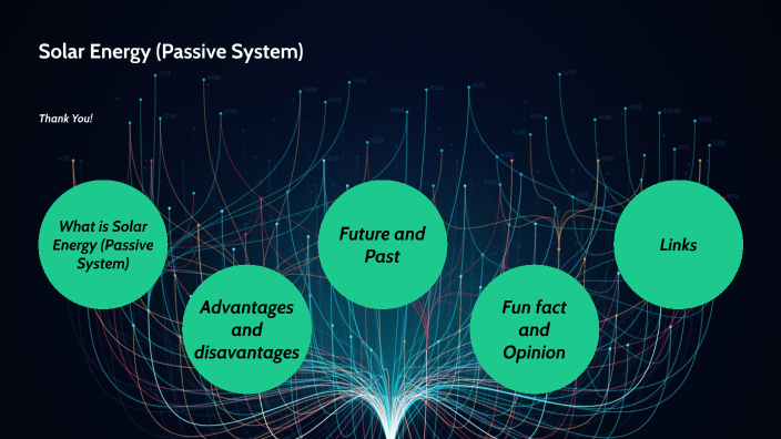 Solar Energy (Passive System) Presentation by Jonathan Szuter on Prezi
