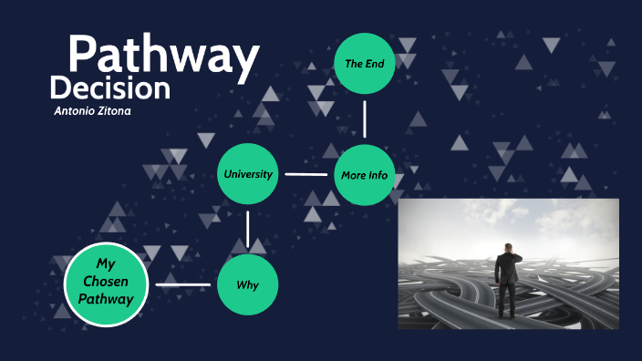Pathway Decision by Chicken Nugget on Prezi