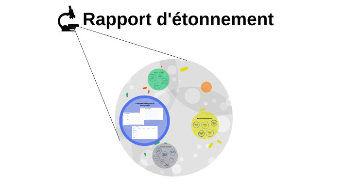Rapport d'étonnement - UP - Lisa AMANI by lisa amani on Prezi