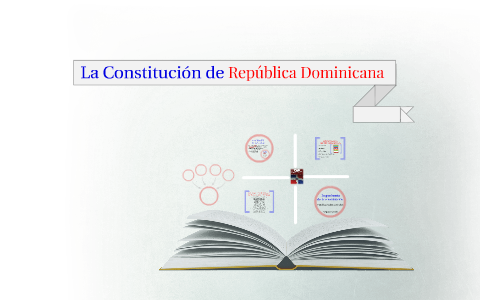 La Constitución de República Dominicana by Laura Arias on Prezi