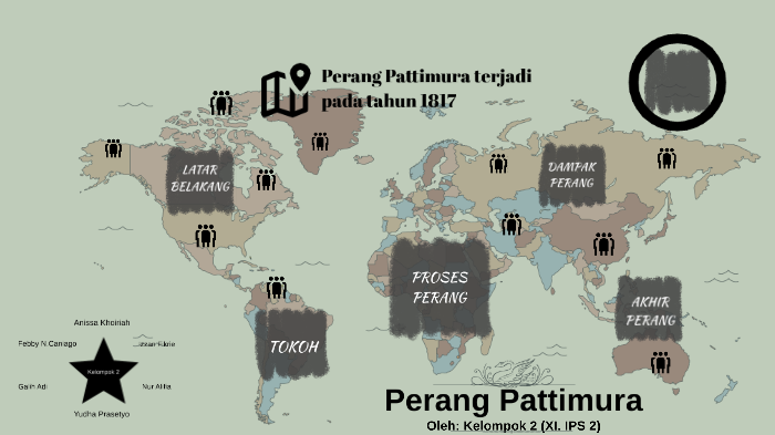Perang Pattimura XI IPS 2 by difah caniago on Prezi