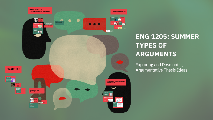 ENG 1205: WEEK 6 - TYPES OF ARGUMENTS by Oshell ROBERTS on Prezi