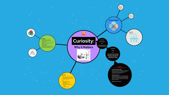 Curiosity: Why it Matters by David Ivey on Prezi