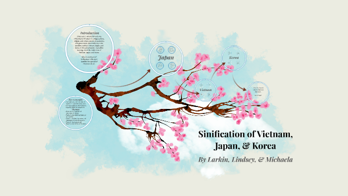 Sinification of Vietnam, Japan, & Korea by Lindsey B on Prezi