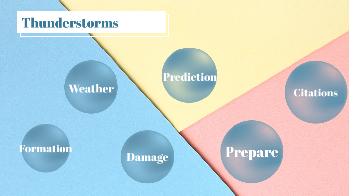 Module Six Lesson Three Pathway Three Activity by Jayme Momie on Prezi