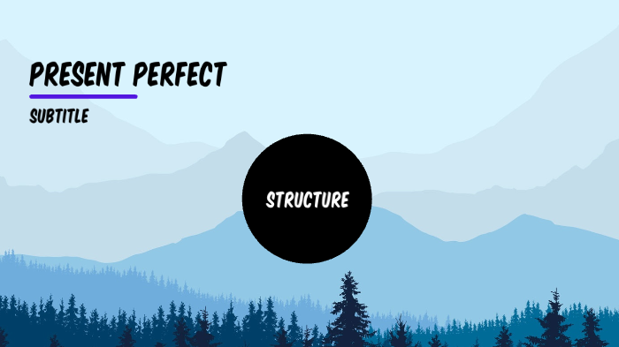 Present Perfect by Eliza Gravedoni on Prezi