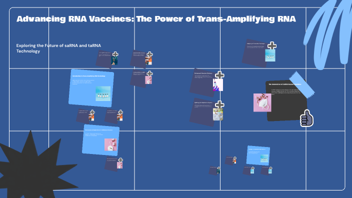 Advancing RNA Vaccines: The Power of Trans-Amplifying RNA by sima ... Advancing RNA Vaccines: The Power of Trans-Amplifying RNA by sima ...