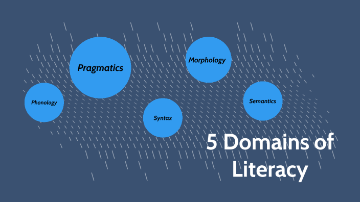 5 Domains of Literacy by Carson Hurst on Prezi