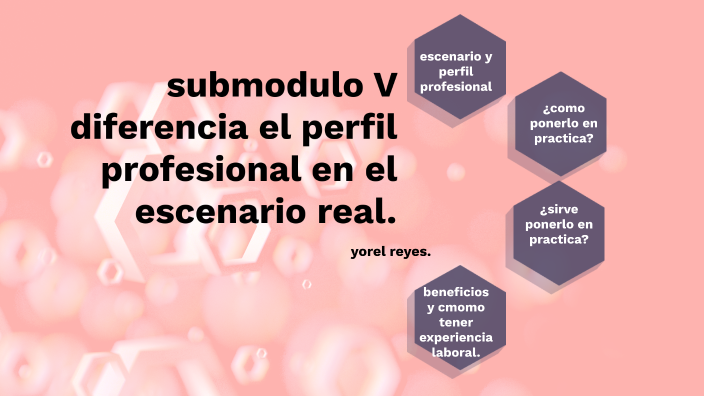 Submodulo V by Yorel Reyes on Prezi