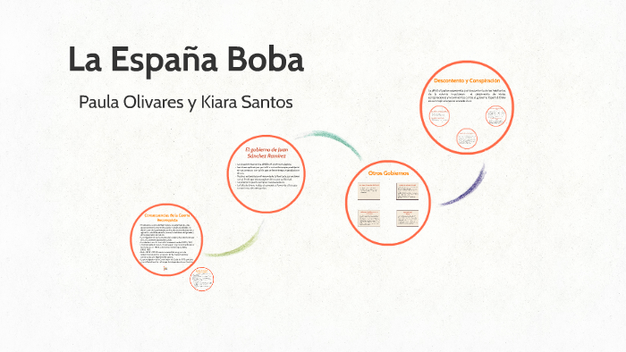 La España Boba by Paula Olivares on Prezi