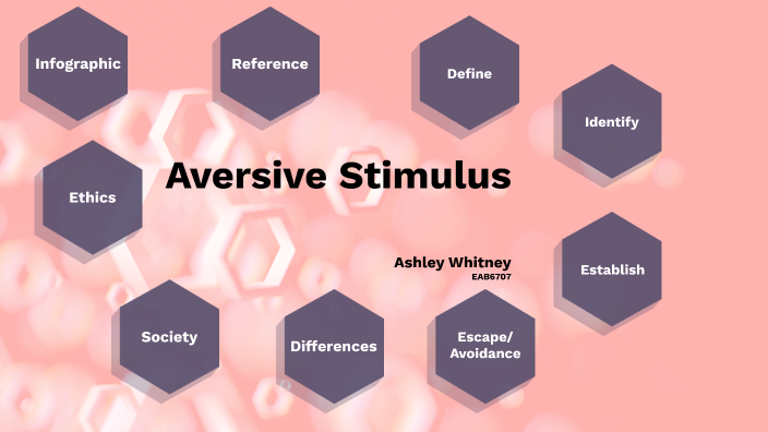 Aversive Stimulus by Ashley Whitney on Prezi