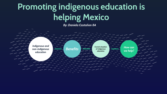 Daniela Castañon Part 3 by Daniela Castañon on Prezi