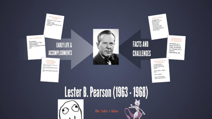 Lester B. Pearson ( by Not Jake on Prezi