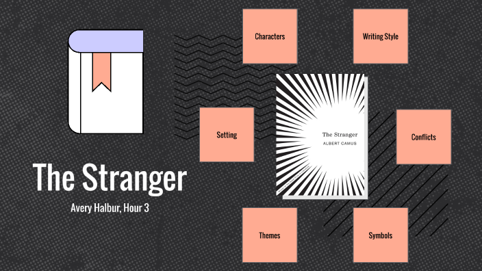 The Stranger -- Avery Halbur by Avery Halbur on Prezi