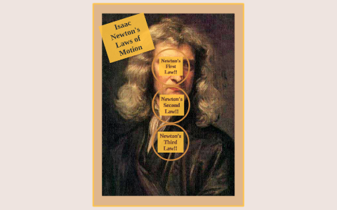 Isaac Newton's Laws of Motion by Jake Walbert on Prezi