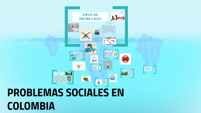 PROBLEMAS EN COLOMBIA by luisfernando lozanolozano on Prezi