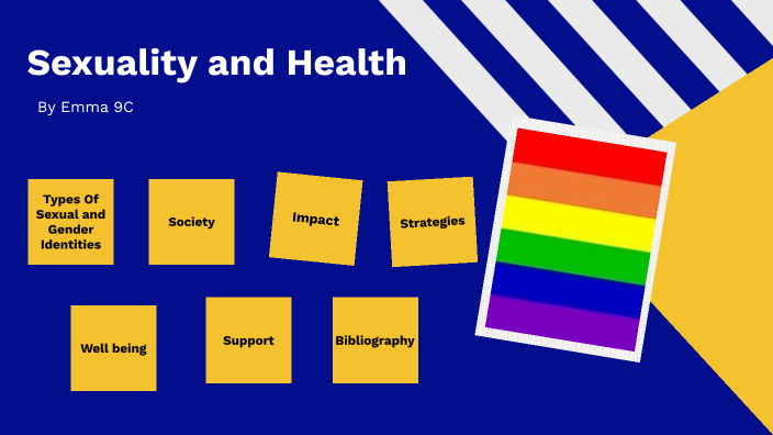 Sexuality & Gender by emma logie on Prezi
