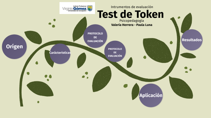 Test de Token by Paula Luna on Prezi