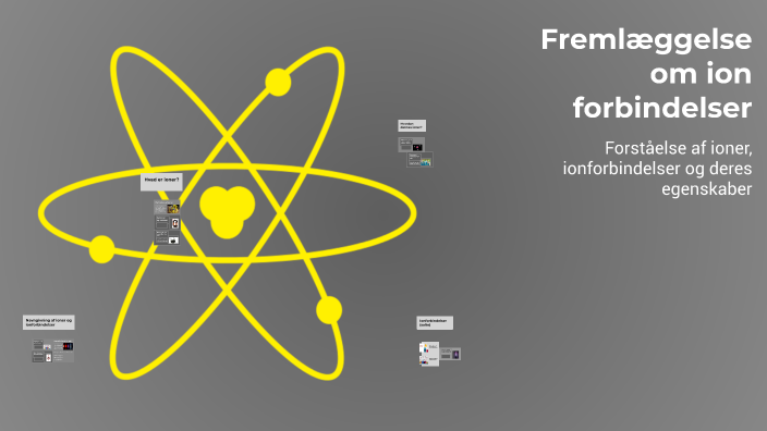 Fremlæggelse om ion forbindelser by Yeet Monster878 on Prezi