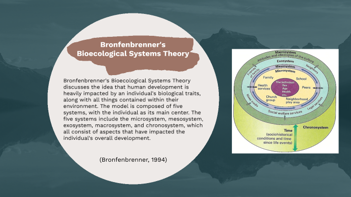Bioecological Model by Nicole Abbate on Prezi