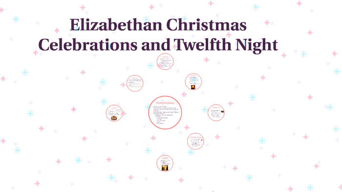 Elizabethan Christmas Celebrations and Twelfth Night by Kara Marx on Prezi