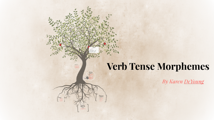 Verb Tense Morphemes by Karen DeYoung on Prezi