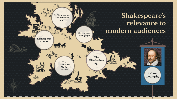 Shakespeare's relevance to modern audiences by Miriam Venhorst on Prezi