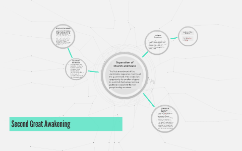 Second Great Awakening by Andrew Solari