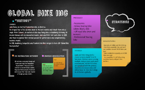 Global bike inc by Maria Jose Castro on Prezi