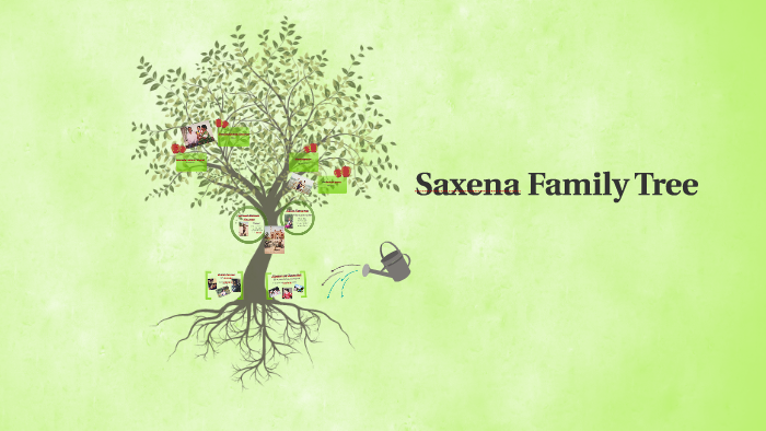 Saxena Family Tree by Apoorva Saxena on Prezi