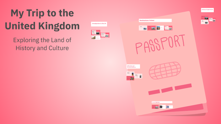 My Trip to the United Kingdom by amir badran on Prezi