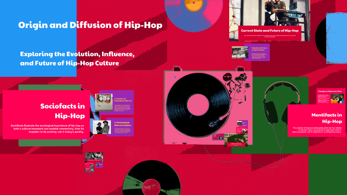 Origin and Diffusion of Hip-Hop by Aiswarya Karrthik on Prezi