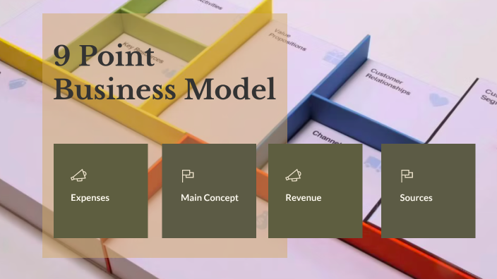 9 Point Business Model by Gurneet reen on Prezi