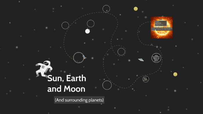 Sun, Earth and Moon by Rhiannon Chappell-Rollo on Prezi