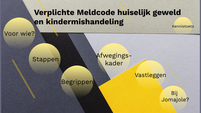 De verplichte meldcode by Jack Zuidema on Prezi