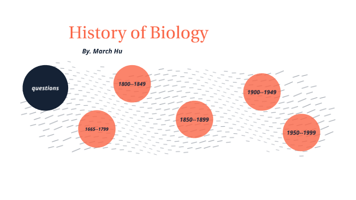 History of Bio by March Hu on Prezi