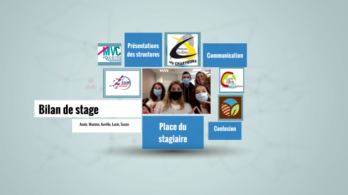 Bilan de stage by Anaïs Lauret on Prezi
