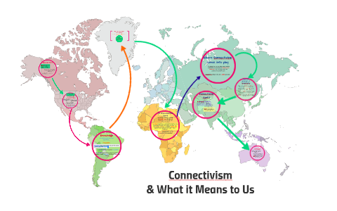 Connectivism by on Prezi
