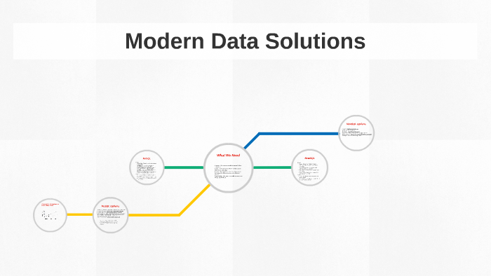 Modern Data Solutions by Konrad Zajaczkowski on Prezi