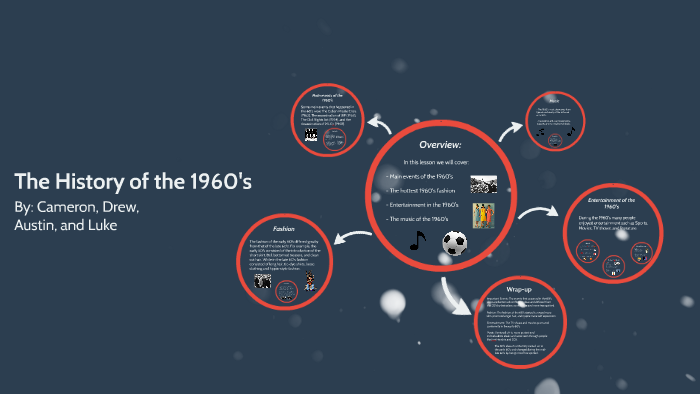 Overview of the 1960's by Cameron Kirkham on Prezi