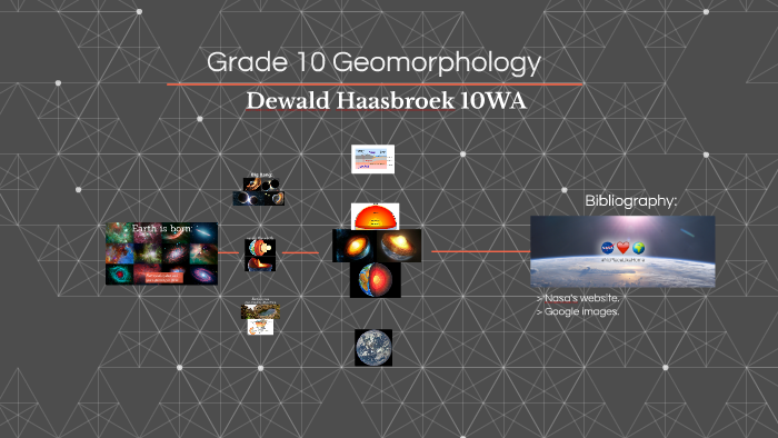 Grade 10 Geomorphology by Dewald haasbroek on Prezi