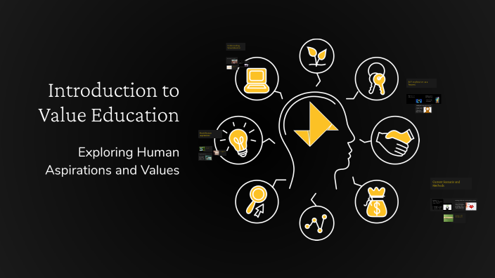 Introduction to Value Education by Buzz on Prezi