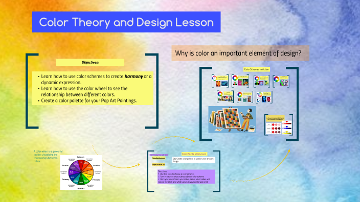 Pop Art Color Theory and Design by Krista Richard on Prezi
