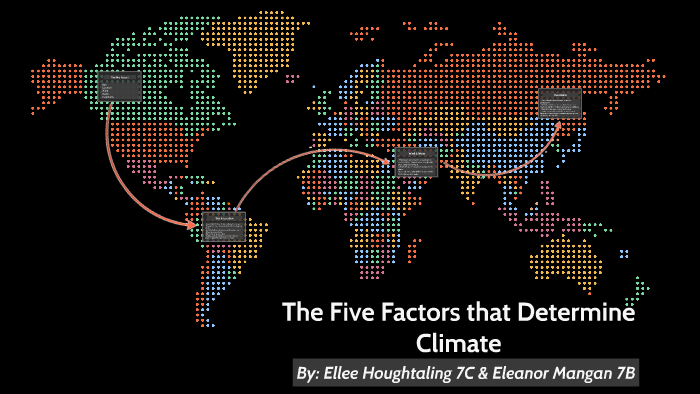 The Five Factors that Determine Climate by E. Mangan on Prezi