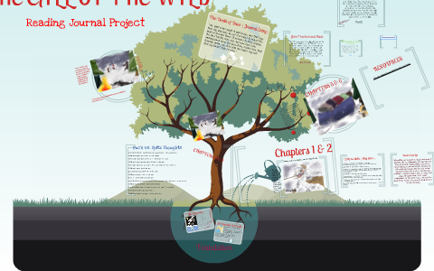 The Call of The Wild Reading Journal Project by natalie desu on Prezi
