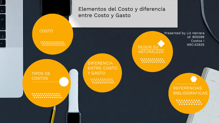 Elementos del costo y diferencia entre costo y gasto by Liz Herrera on ...