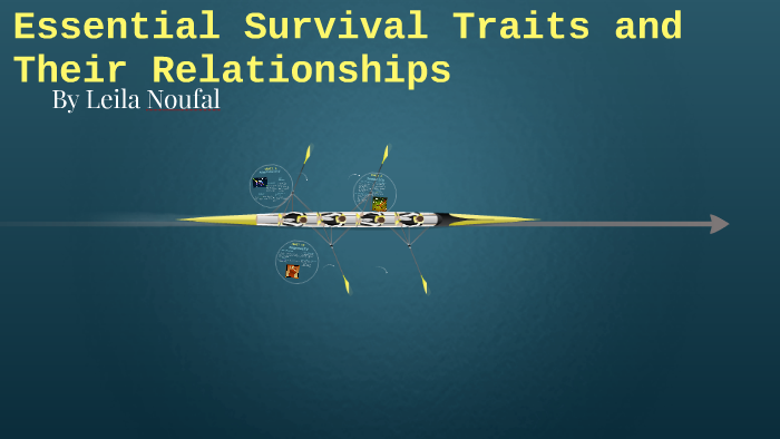 Essential Survival Traits and Their Relationships by Leila N on Prezi