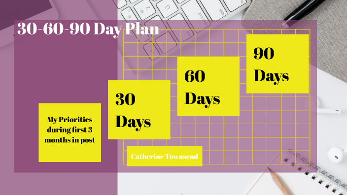 Priorities in my First 90 days by Catherine Townsend on Prezi