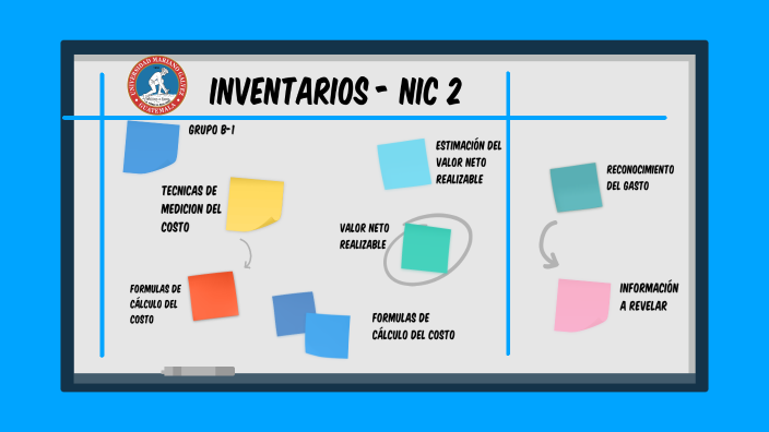 inventarios - nic 2 by Paola Jiménez on Prezi